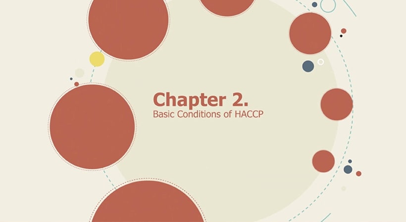 Food Safety training video's