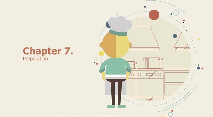 Food Safety training video's